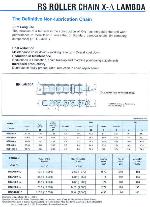 PRODUCT RS Roller Chain X - A Lambda : บริษัท กรุงไทยอุปกรณ์ จำกัด | Krung Thai Equipment Co.,Ltd.