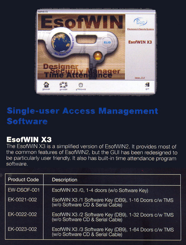 PRODUCT Single-user Access Management Software : บริษัท อีลิด เทคโน ...