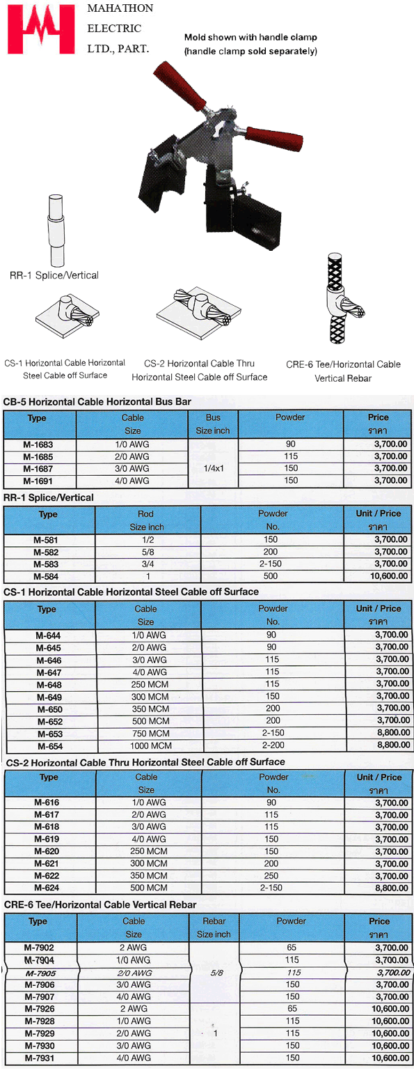 PRODUCT CB-5 Horizontal Cable Horizontal Bus Bar : หจก. มหาธน อีเลคทริค ...