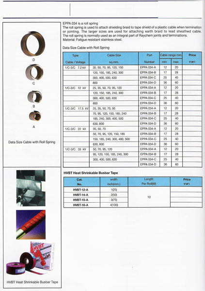 PRODUCT HVBT : หจก. มหาธน อีเลคทริค | Mahathon Electric Ltd., Part.