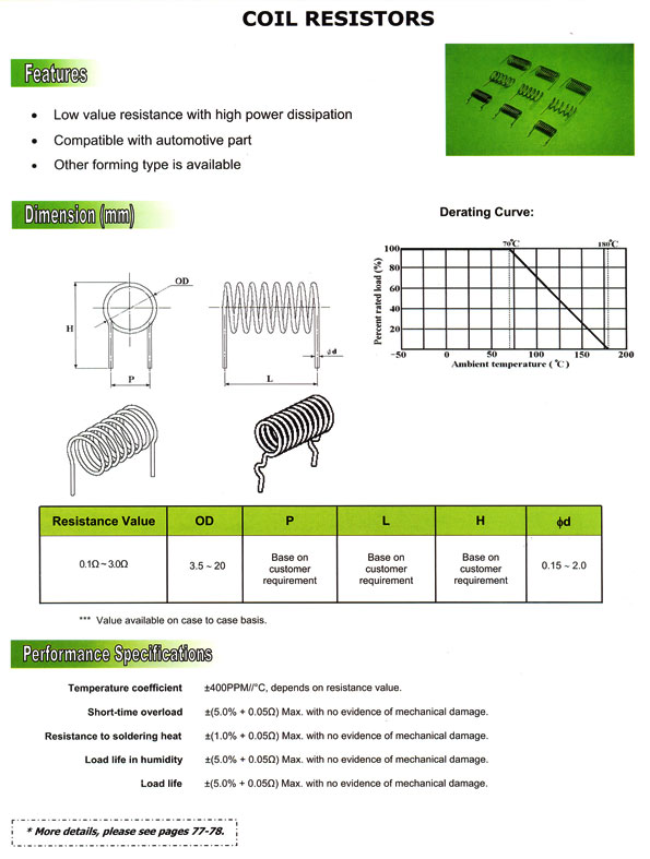 PRODUCT COIL RESISTORS : บริษัท นัฐพงษ์ เซลส์แอนด์เซอร์วิส จำกัด ...