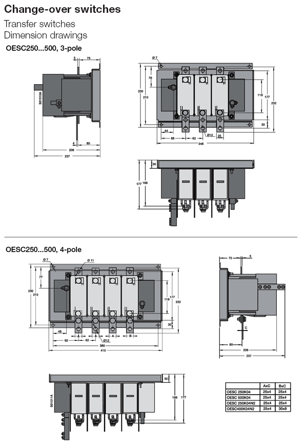 PRODUCT SWITCHES : CHANGE-OVER SWITCHES TRANSFER SWITCHES DIMENSION ...