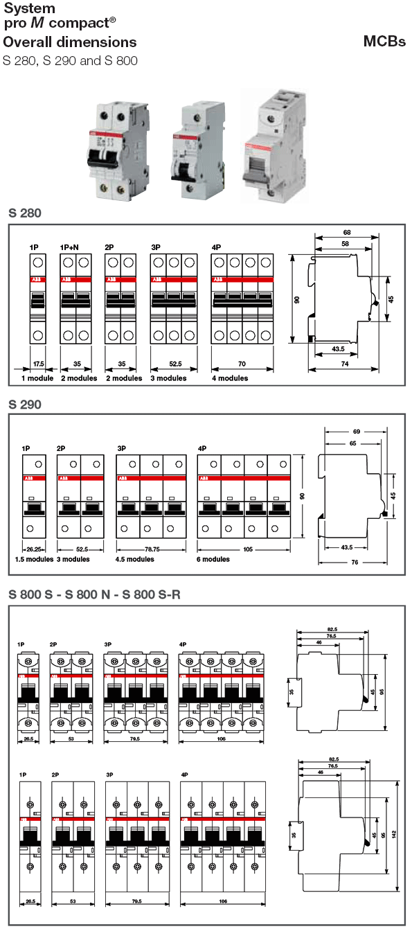 PRODUCT OVERALL DIMENSIONS : MCBs : S 280, S290 and S 800 : บริษัท เอ ...