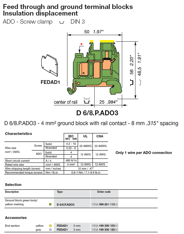 PRODUCT TERMINAL BLOCKS : FEED THROUGH AND GROUND TERMINAL BLOCKS ...