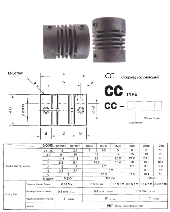 PRODUCT Spring Coupling : บริษัท ไพรมัส จำกัด | Primus Company Limited