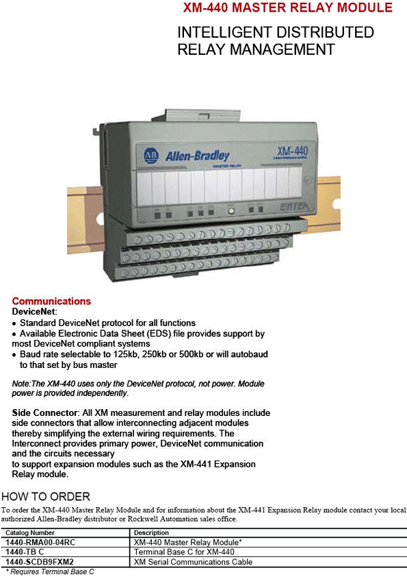 PRODUCT XM-440 Master Relay Module : บริษัท ร็อกเวล ออโตเมชั่น จำกัด ...
