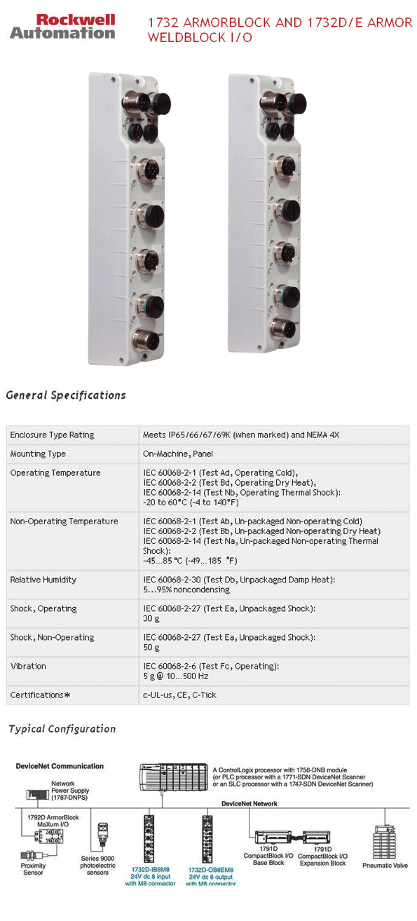 PRODUCT 1732 ArmorBlock and 1732D - E Armor WeldBlock I-O : บริษัท ร็อก ...