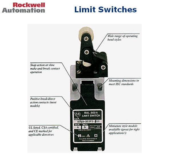 PRODUCT Limit Switches : บริษัท ร็อกเวล ออโตเมชั่น จำกัด | Rockwell ...