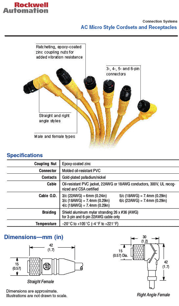 PRODUCT AC Micro-Style Cordsets and Receptacles : บริษัท ร็อกเวล ออโตเม ...