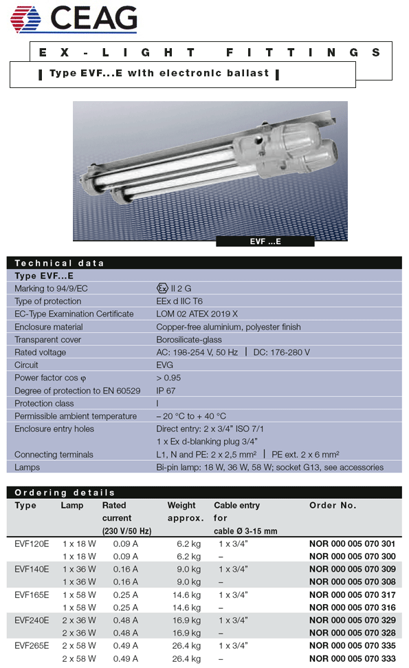 PRODUCT EX - LIGHT FITTINGS : TYPE EVF....E WITH ELECTRONIC BALLAST ...