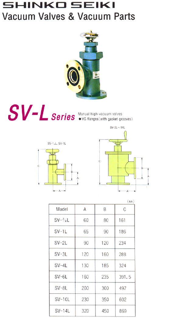 PRODUCT Vacuum Valves & Vacuum Parts : SV-L Series : บริษัท ยูเนี่ยน ...