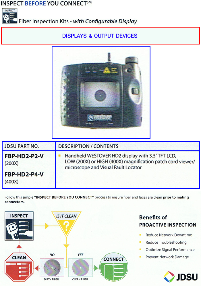 PRODUCT DISPLAYS & OUTPUT DEVICES : บริษัท มาสทรอน (ประเทศไทย) จำกัด ...