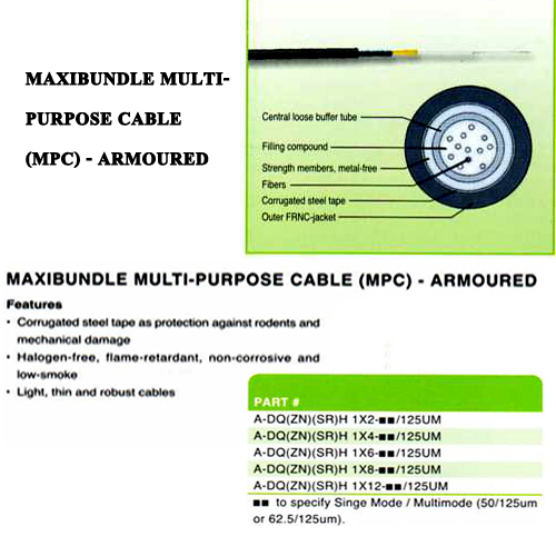 PRODUCT MAXIBUNDLE MULTI-PURPOSE CABLE (MPC) - ARMOURED (Fiber Optic) : บริษัท มาสทรอน (ประเทศ ...