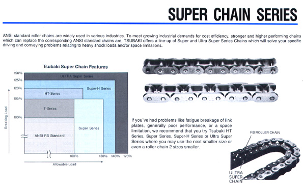 PRODUCT Super Chain Series : บริษัท กรุงไทยอุปกรณ์ จำกัด | Krung Thai ...