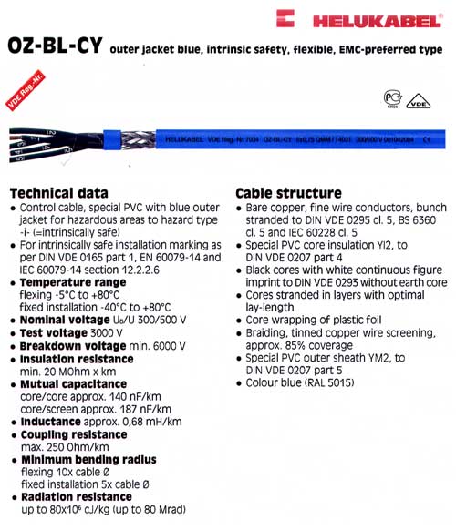 PRODUCT Flexible Control Cables : OZ-BL-CY : บริษัท ฮีลูเคเบิ้ล (ประเทศ ...
