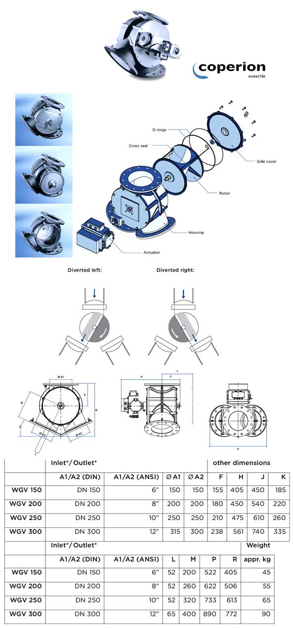 PRODUCT Two-Way-Diverter-Valve WGV : M-Wave Marketing Co.,Ltd. | M-Wave ...