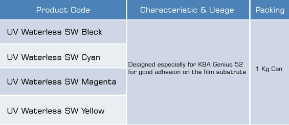 PRODUCT IIK UV 171 Waterless : บริษัท อินเตอร์อิงค์ จำกัด | Interink Co ...