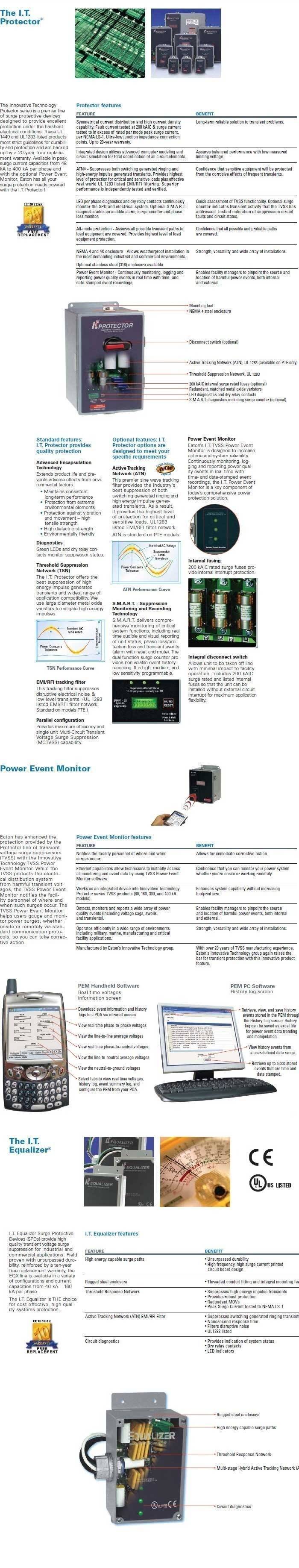 PRODUCT Surge Protection Innovative Technology TVSS/SPD : บริษัท วอท ...