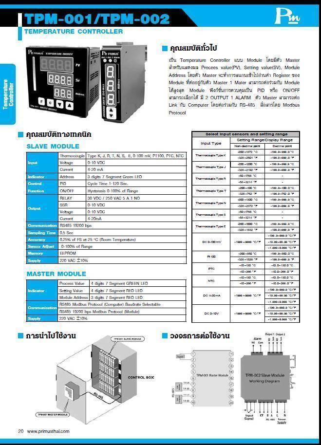 PRODUCT Temperature Controller : บริษัท ไพรมัส จำกัด | Primus Company ...