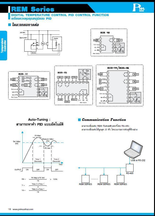 PRODUCT Digital Pid Temperature Controller : บริษัท ไพรมัส จำกัด ...