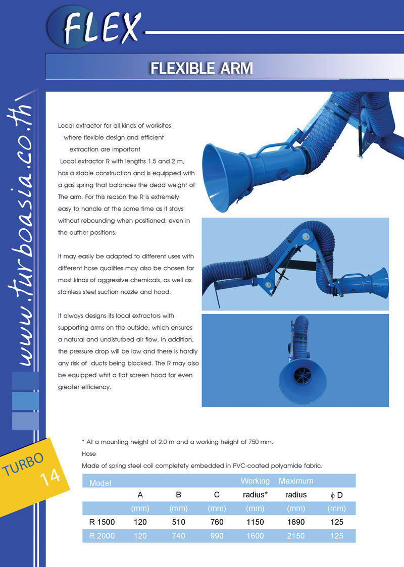 PRODUCT Flexible Arm : บริษัท เทอร์โบ เอเชีย แปซิฟิค จำกัด | Turbo Asia ...