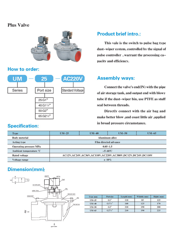 PRODUCT SOLENOID VALVE-PLUS VALVE-SDPC : บริษัท นิวม่า ซิสเต็มส์ จำกัด ...