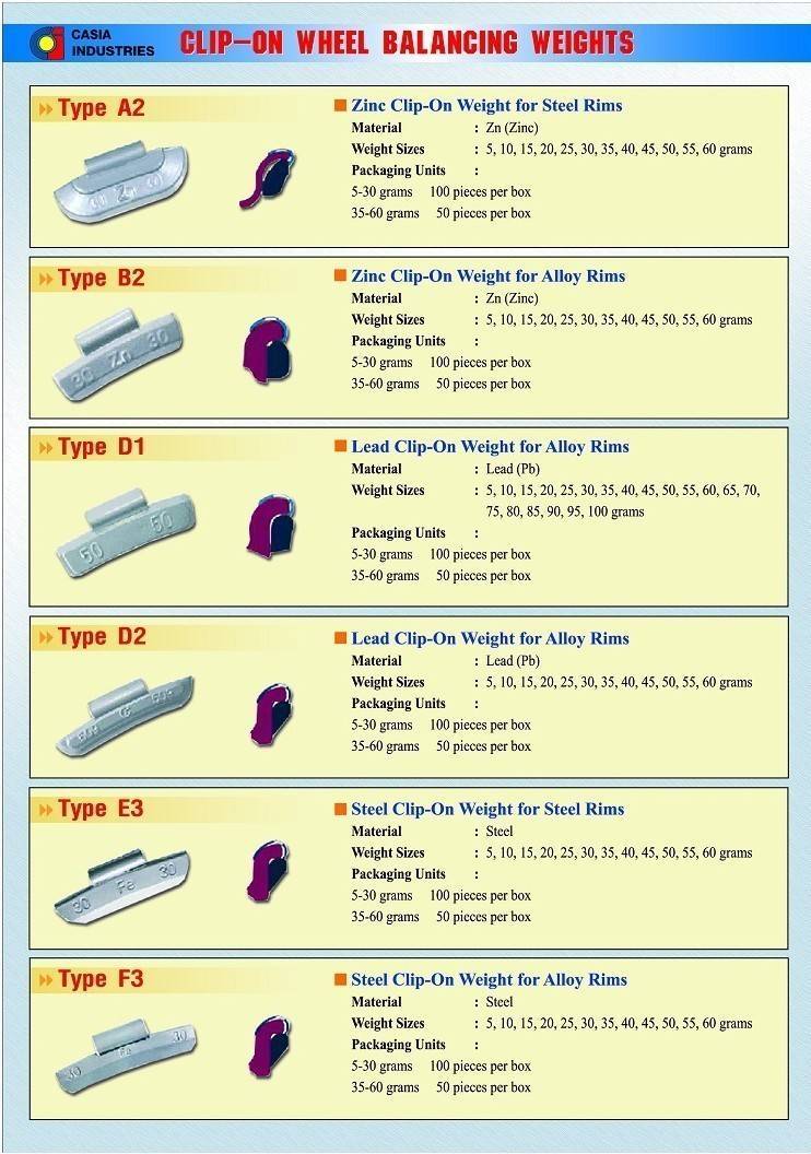 PRODUCT Clip On Wheel Balancing Weight : บริษัท คาร์เซีย อินดัสทรี ...