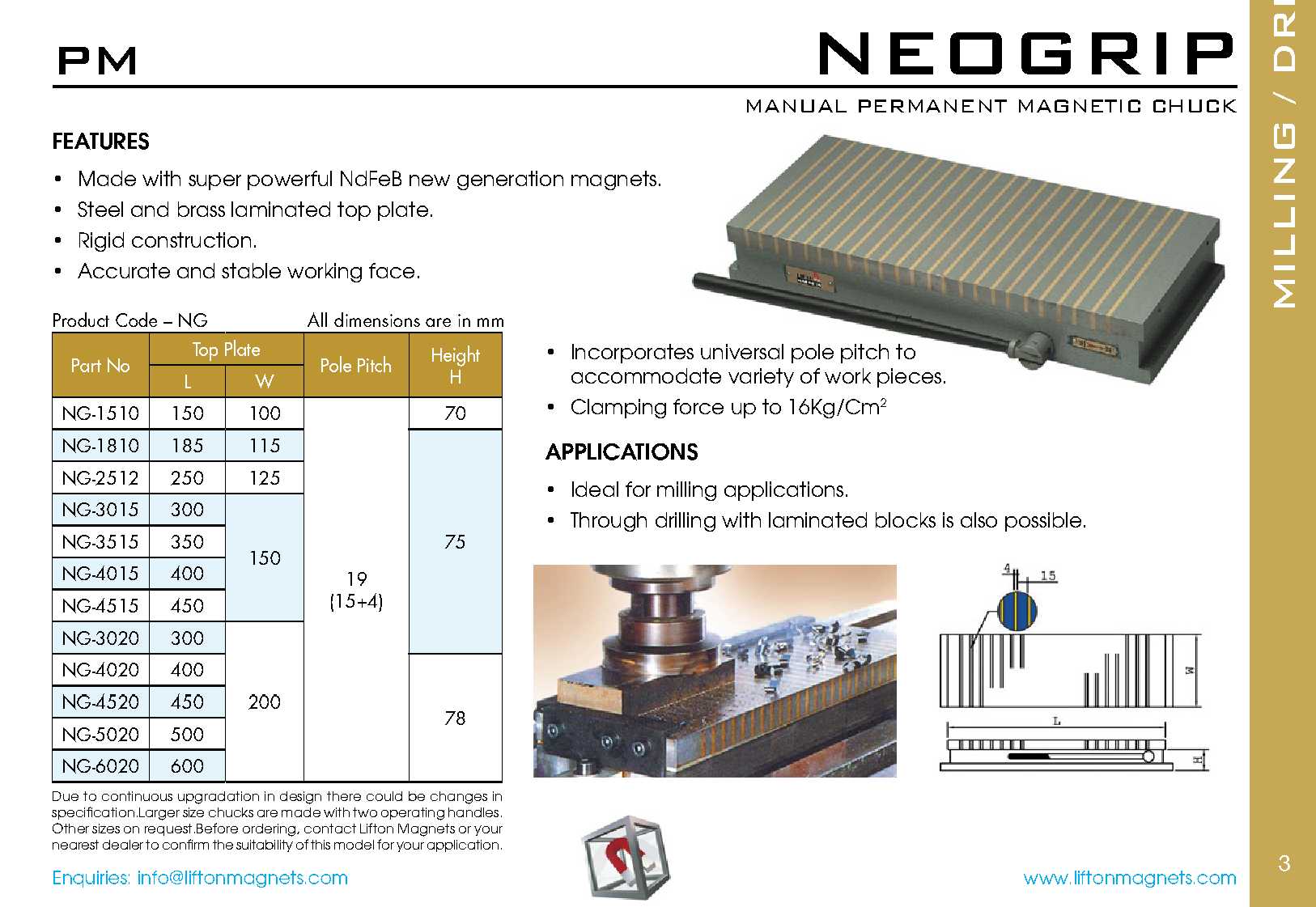 PRODUCT Neogrip : บริษัท ฟายน์นิ่ง ทูลส์ จำกัด | FEINING TOOLS CO.,LTD