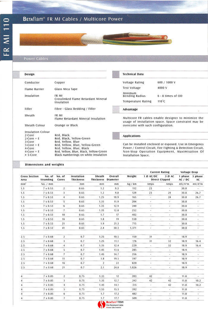 PRODUCT FR MI Cable Multicore : บริษัท แซทเทล (ประเทศไทย) จำกัด ...