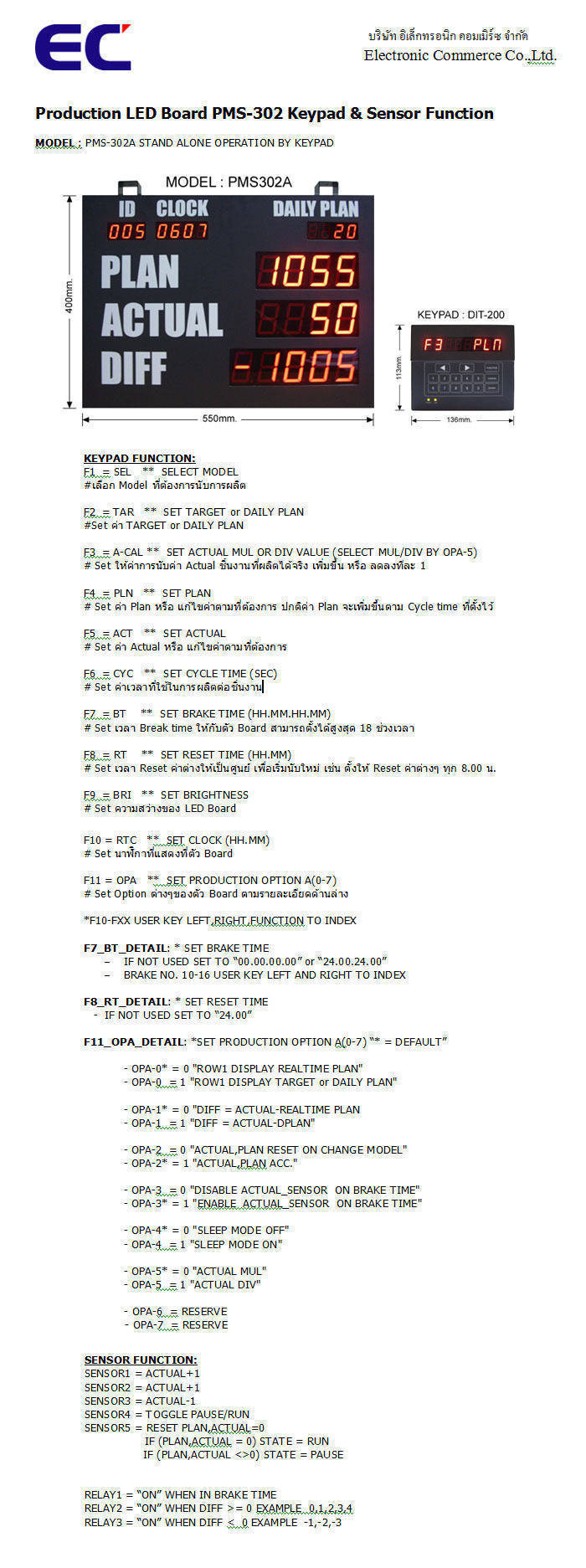 PRODUCT Production LED Board PMS-302 Keypad & Sensor Function : บริษัท ...