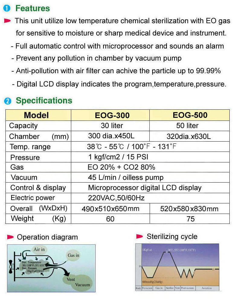 PRODUCT หม้อฆ่าเชื้อ Sterilizer : บริษัท ซายน์ลูชั่น จำกัด | Scilution Co.Ltd