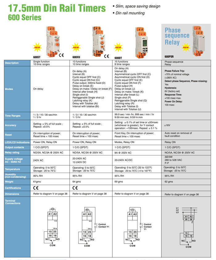 PRODUCT 17.5mm Din Rail Timers 600 Series : บริษัท อะตอม-มิค เพาเวอร์ ...