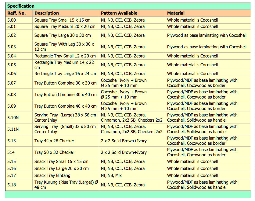 PRODUCT Tray : Cococraft Kreasi Gemilang-COCOCRAFT | Cococraft Kreasi ...