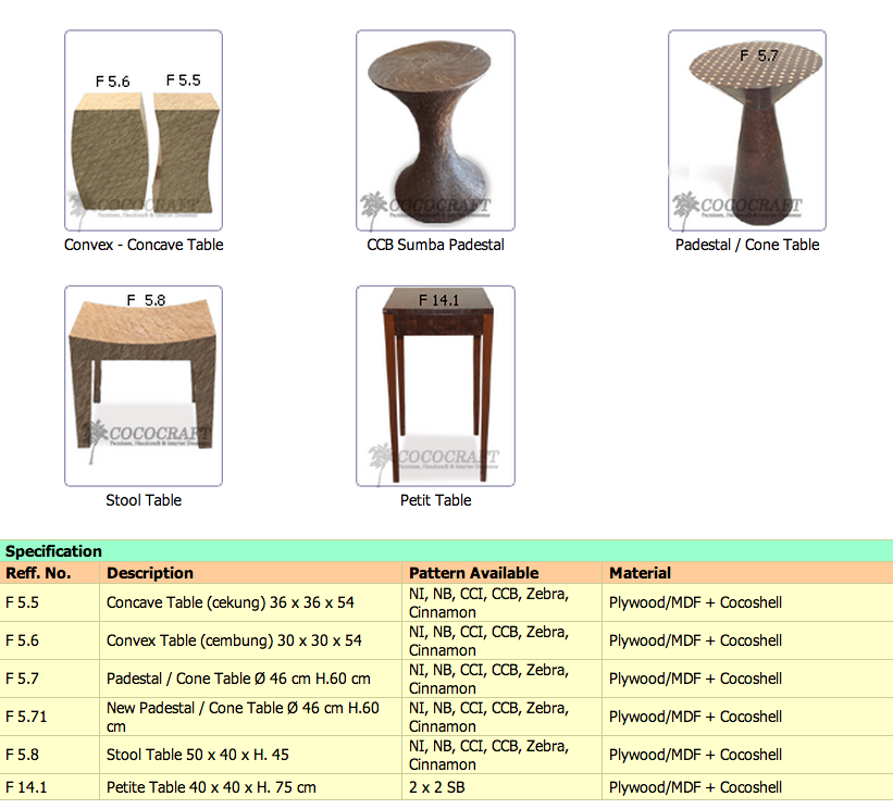 PRODUCT Exotic Table : Cococraft Kreasi Gemilang-COCOCRAFT | Cococraft ...