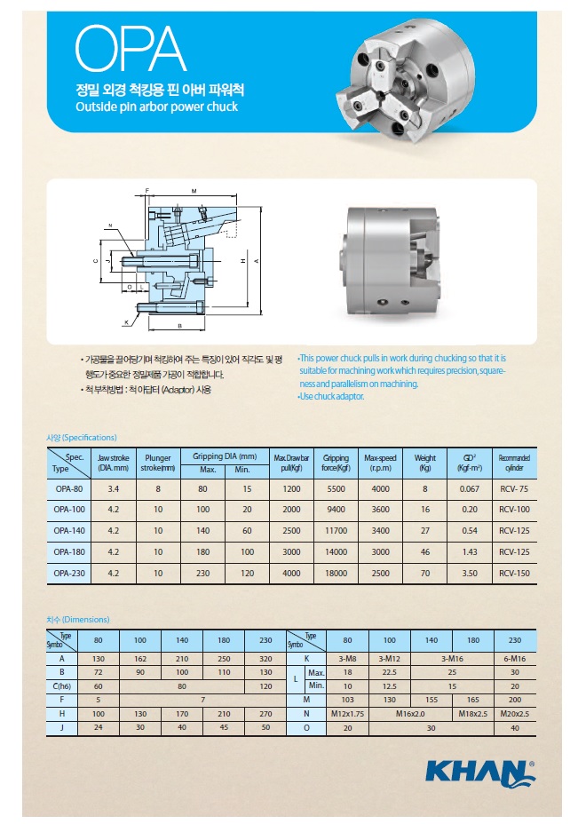 PRODUCT OPA Outside pin arbor power chuck : บริษัท เมคคาทรอนิกส์ แมชชีน ...