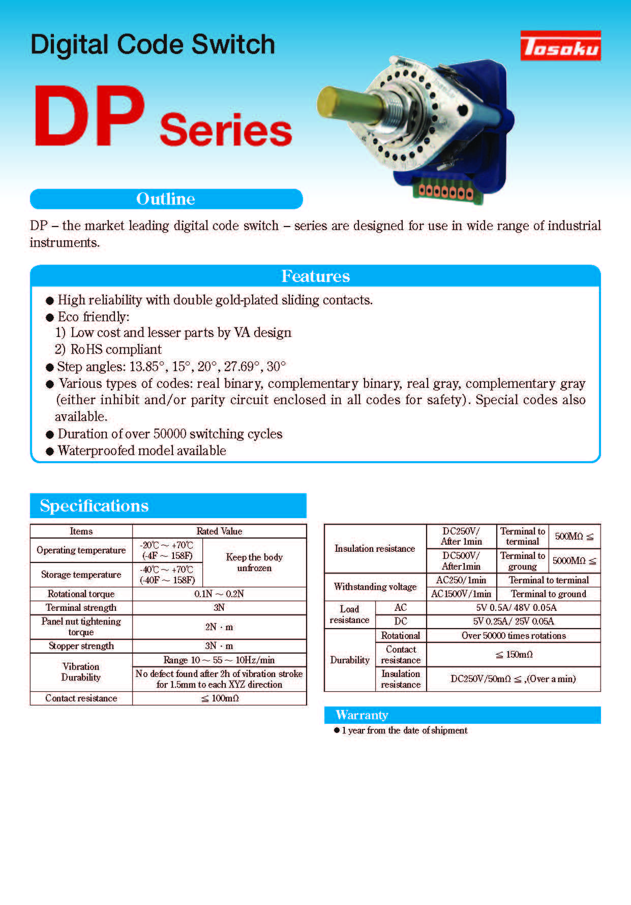 PRODUCT DPP01 DPP02 DPP03 DPP04 DPN01 DPN02 DPN03 DPN04 : บริษัท เมคคาท ...