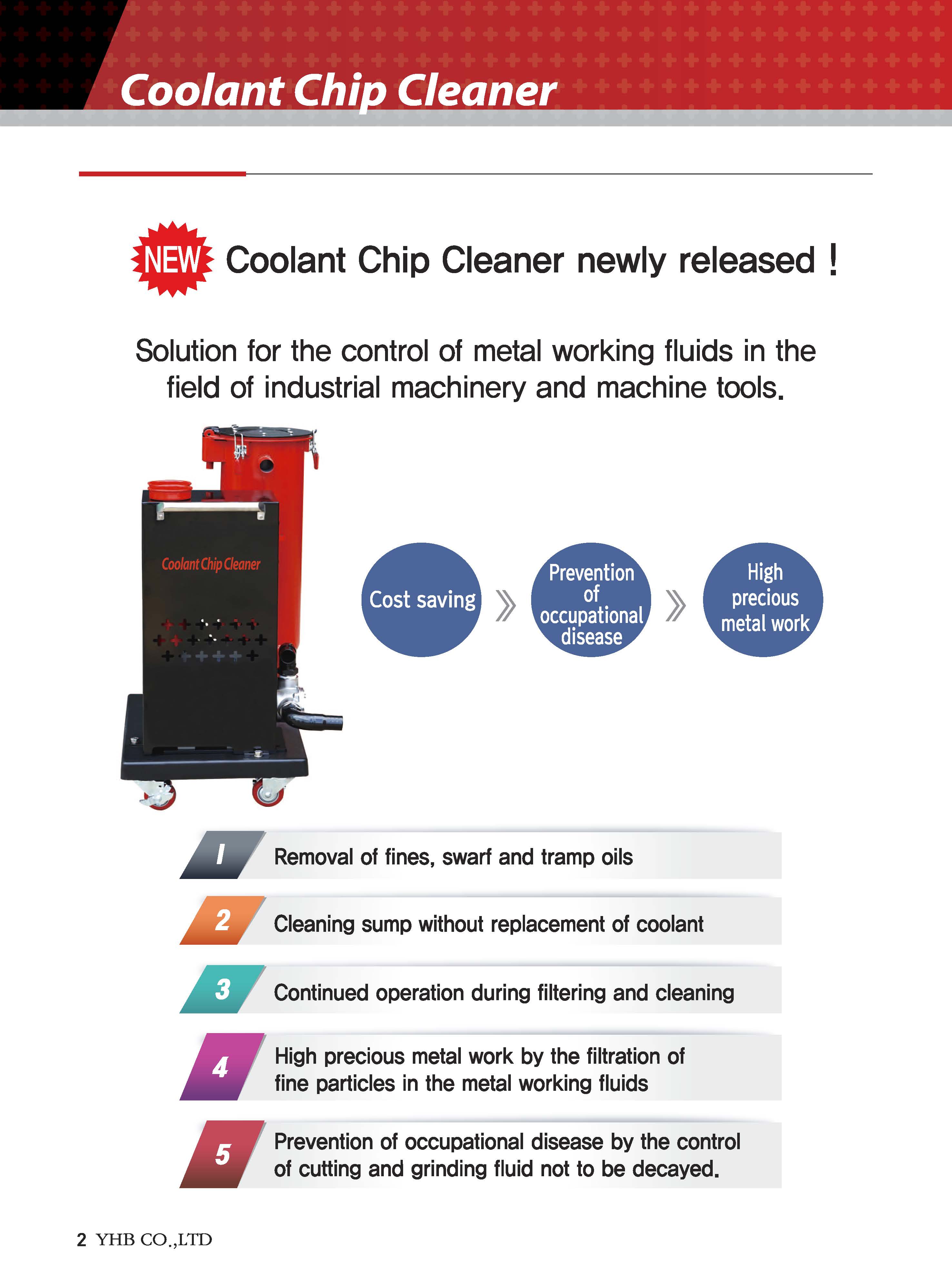 PRODUCT น้ำยาทำความสะอาดชิปน้ำหล่อเย็น (แบบพกพา) Coolant Chip cleaner ...